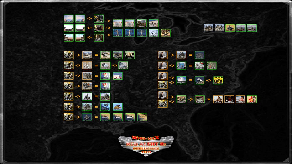 Red Alert 2: Intelligence Tech Mod - Download